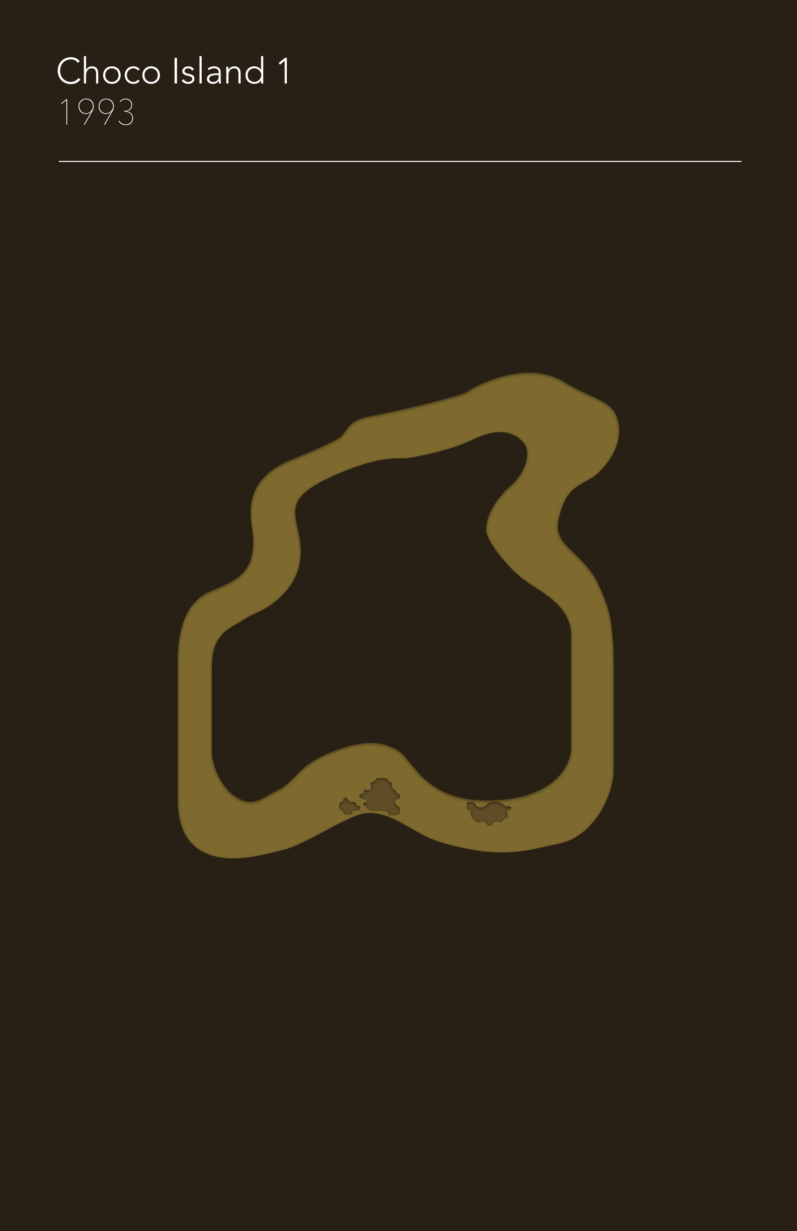 Choco Island 1 – MADEBYSASHA